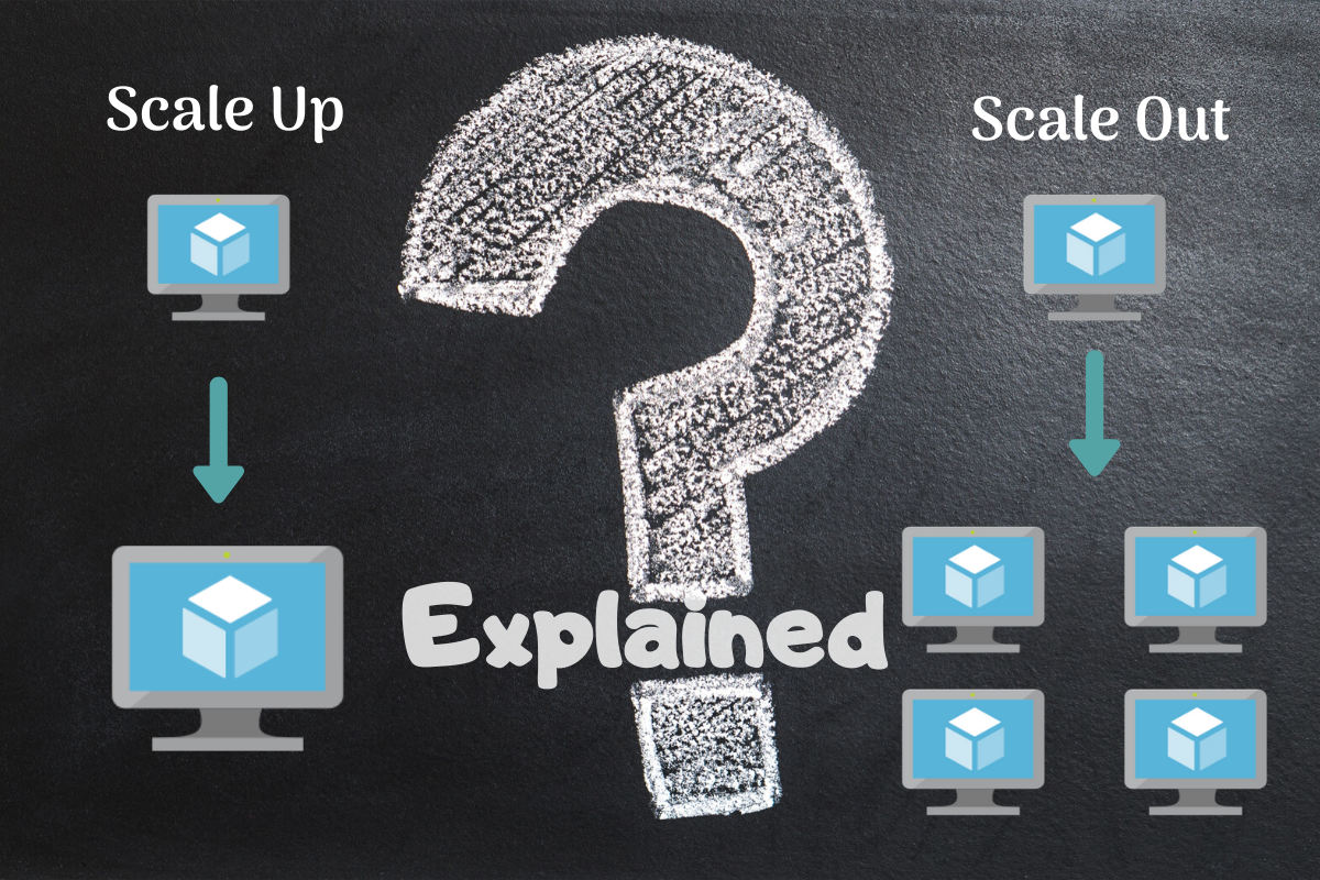 The Code Blogger - azure-scale-up-out-explained
